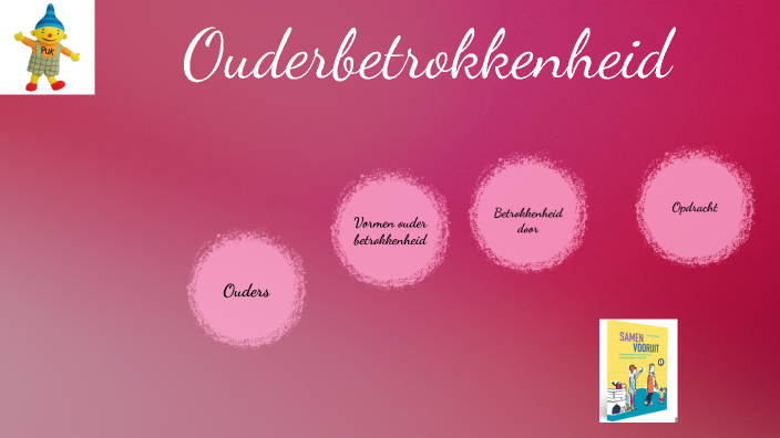 Uk en Puk: ouderbetrokkenheid by Lynn Delver on Prezi