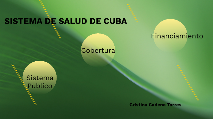 Sistema de salud de Cuba by Cristina Cadena Torres on Prezi
