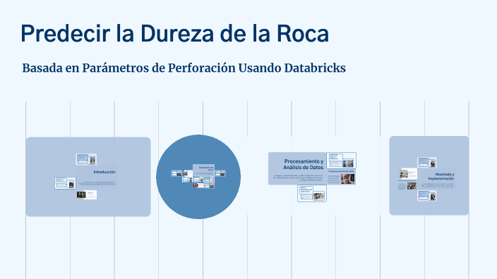 Predecir la dureza de la roca basada en parámetros de perforación by ...