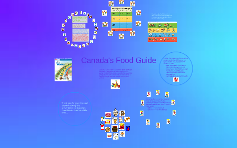Canada's Food Guide by Tay Ryan on Prezi