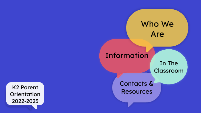 K2 Parent Orientation 2022-2023 by Claire Scott on Prezi