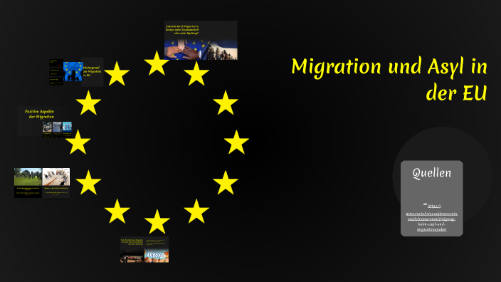 Migration und Asyl in der EU by vedad Mahmutovic on Prezi