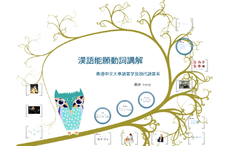 Chinese Modal Verbs CAN_能愿动词讲解 by Irene Huang on Prezi