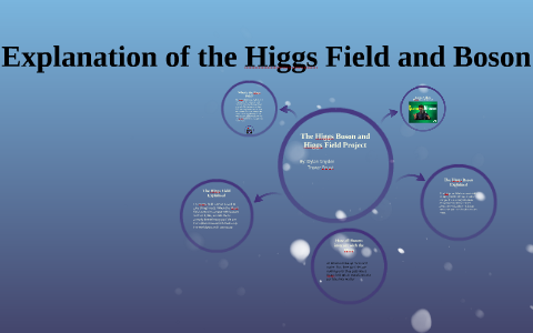 The Higgs Boson and Higgs Field Project by Dylan Snyder on Prezi