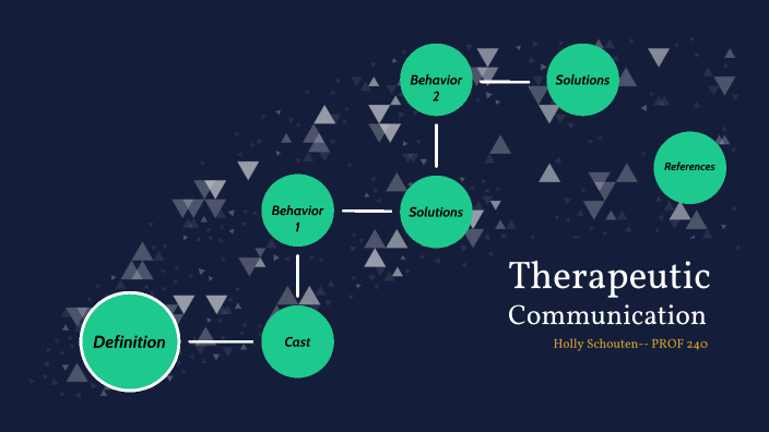 Roadblocks To Therapeutic Communication by Holly Schouten on Prezi