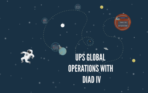 UPS GLOBAL OPERATIONS by wadie Adomako on Prezi