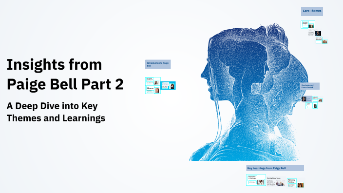 Insights from Paige Bell Part 2 by Paige Bell on Prezi