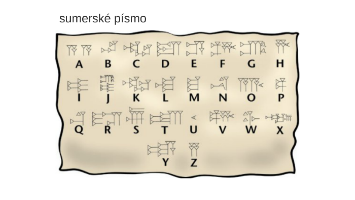 sumerská abeceda by Peter Krivda on Prezi