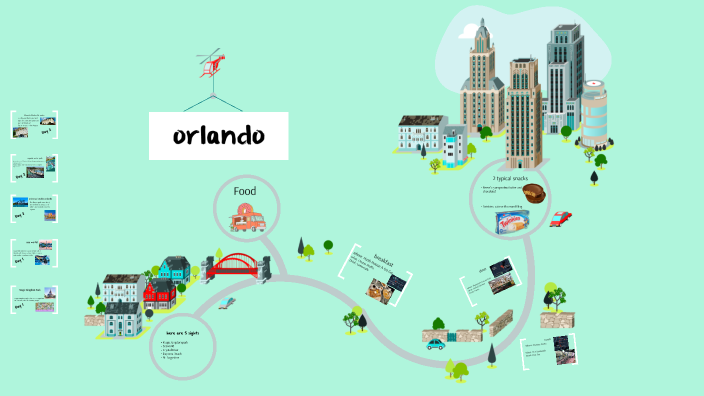 engels spreken 1 by Lynn Smit on Prezi