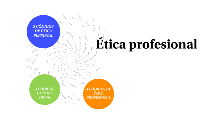 Ética profesional by Josue Ramirez on Prezi