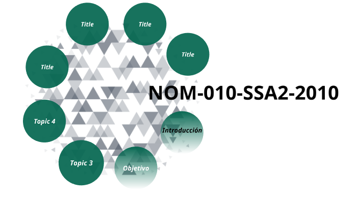 NOM-010-SSA2-2010 by Isaias Santiago on Prezi