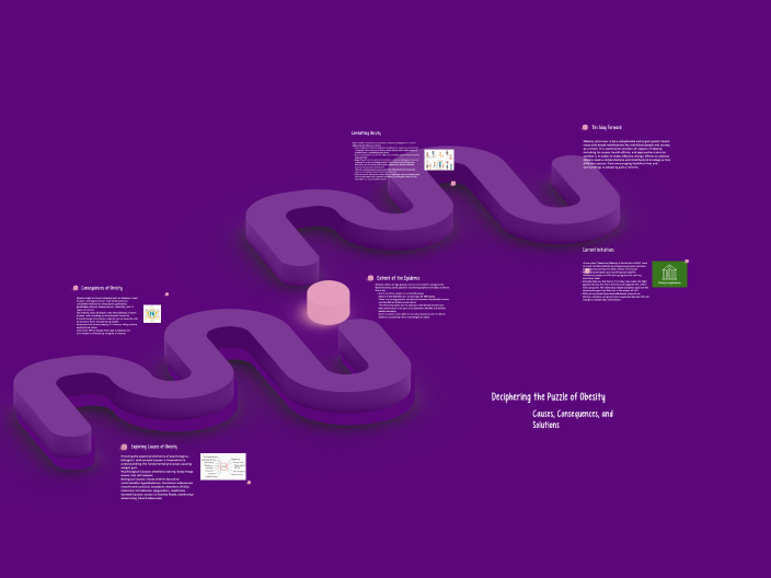 Deciphering the puzzle of Obesity by Rory Crisfulla on Prezi