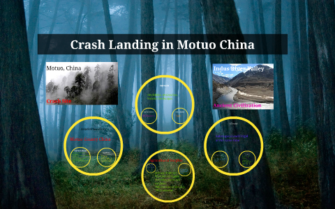 Motuo, the last untouched county in China by Bryonna Hoff on Prezi