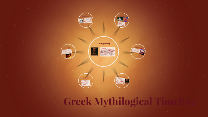 Greek Mythilogical Timeline by Davis Jansen