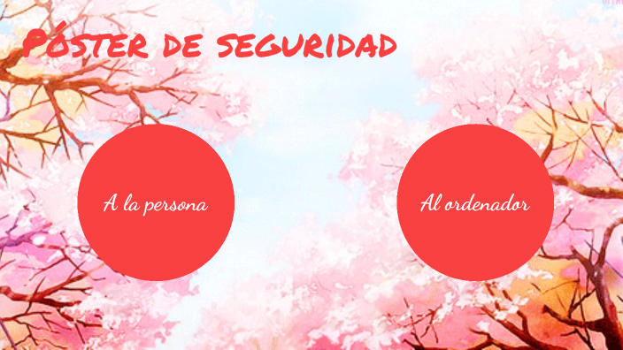 Póster de seguridad by IRENE MARTÍN on Prezi