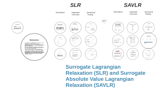 Surrogate Absolute Value Lagrangian Relaxation (SAVLR) by Niranjan Raghunathan on Prezi