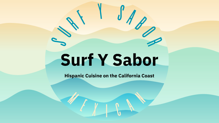 SBW TACO SHOP by Christian Rayner on Prezi