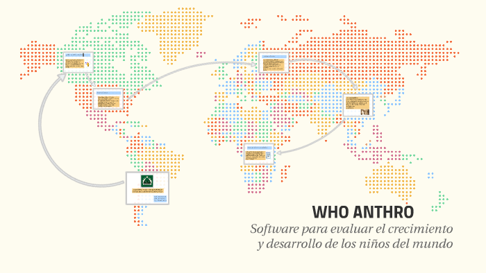 WHO ANTHRO by JOY GOMEZ on Prezi