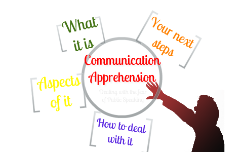 Communication Apprehension by Jeff Stoppenhagen on Prezi