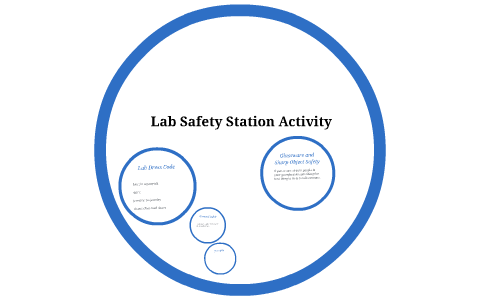 Lab Safety Station Activity by Juan Ortega on Prezi