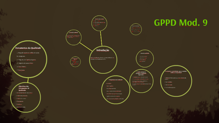 GPPD modulo 9 by Francisco Clevery on Prezi