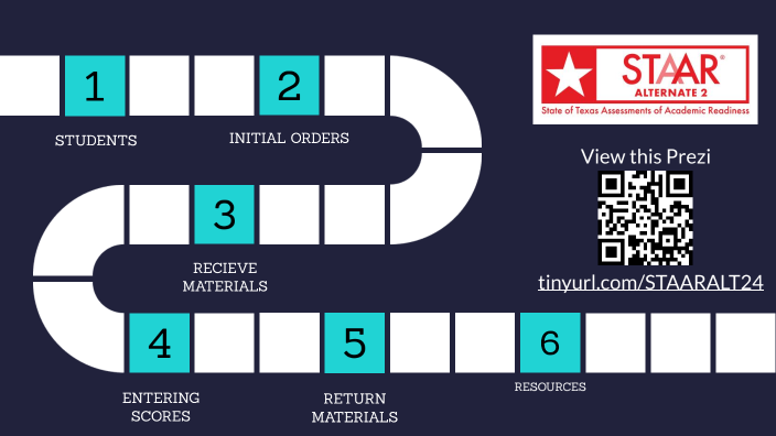 STAAR ALT 2 by daniel pacheco on Prezi