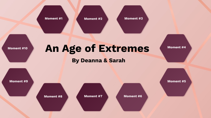 Sarah and Deanna Extreme Moments by Sarah Barash on Prezi