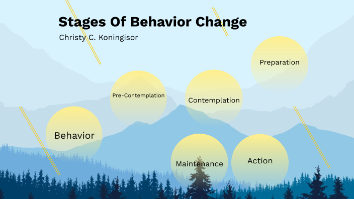 Stages Of Behavior Change - Christy K. by Christy Koningisor on Prezi