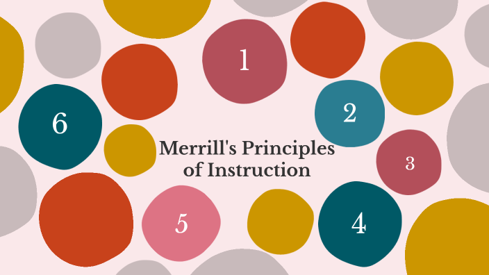 Understanding Merrill's Principles of Instruction by Joy Lileth Ann ...