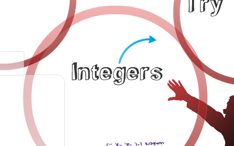 Integers by Mark Wigand on Prezi