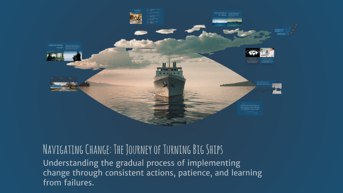 Navigating Change: The Journey of Turning Big Ships by Andrew Sugg on Prezi