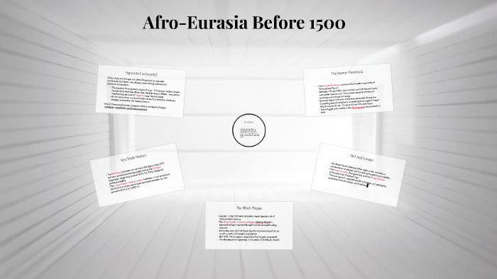 Afro-Eurasia Before 1500 by Andrea Achterberg on Prezi