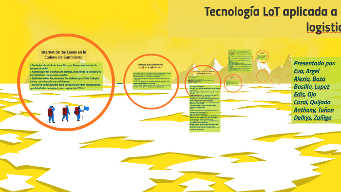 Tecnología LoT aplicada a la logistica by Edis Ojo Alonso on Prezi