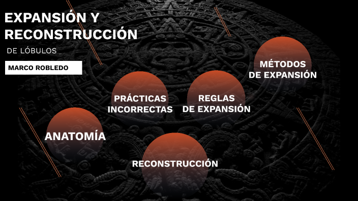 Expansión y Reconstrucción de lóbulos by Marco Robledo on Prezi
