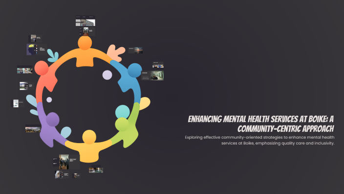 Enhancing Mental Health Services at Boike: A Community-Centric Approach ...