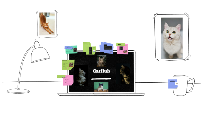 CatHub by Katarina Markus on Prezi