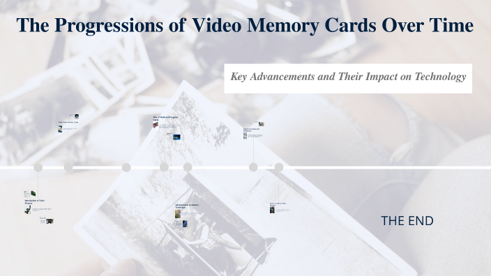 The Progressions of Video Memory Cards over Time by Divkaran Malhi on Prezi