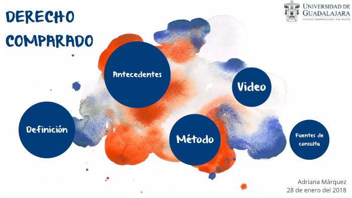 Derecho comparado by Adriana Márquez on Prezi
