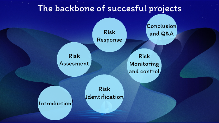 Risk Management: The Backbone of Successful Projects by Guillem ...