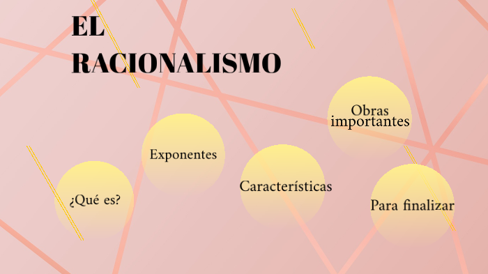 El Racionalismo by Esther Guerra on Prezi