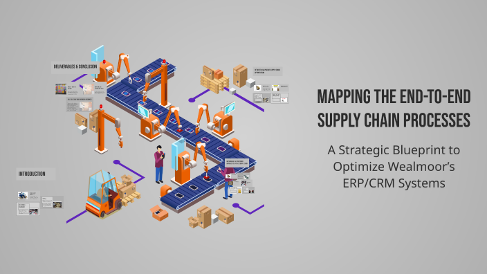 Mapping the End-to-End Supply Chain Processes by Abhijeet Shetye on Prezi