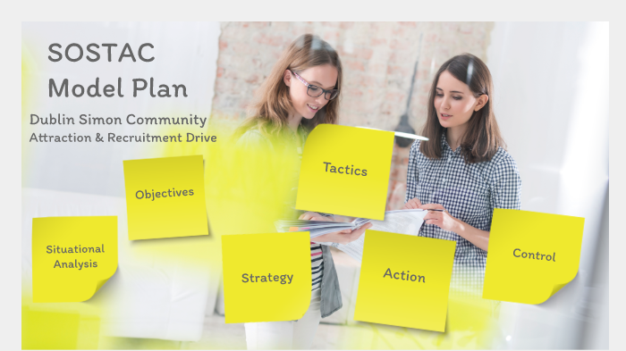 SOSTAC Model Plan by Tracey O'Malley on Prezi