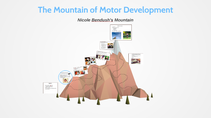 The Mountain of Motor Development by Nicole Bendush on Prezi