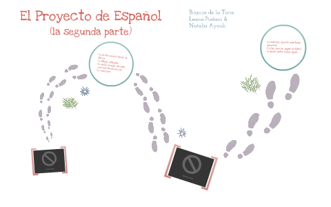 Spanish End of Year Project - PART 2 by Natalia A. on Prezi
