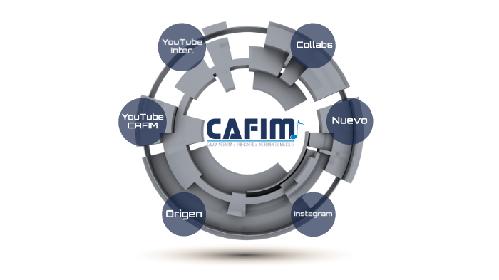 CAFIM - Redes by Nikanor Aybar on Prezi