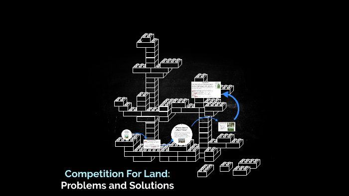 Competition For Land: Problems and Solutions by Bec Highnam on Prezi