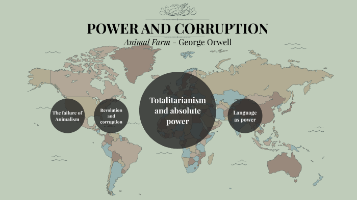 Animal Farm - Power and corruption by Daniella Dedekind on Prezi
