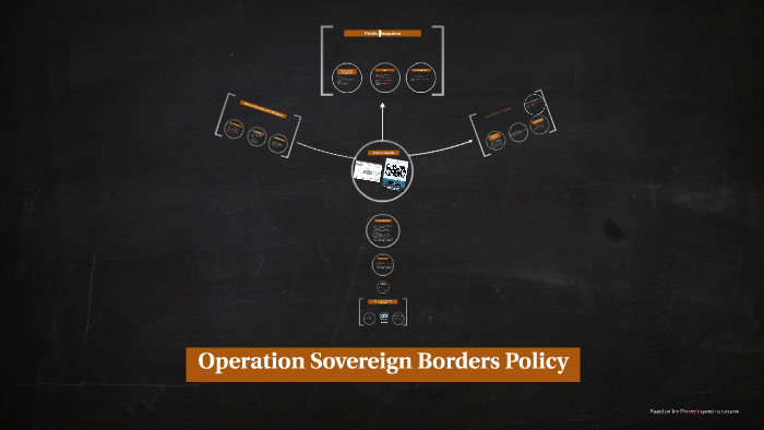 Operation Sovereign Borders Policy by Sophia Anagnostaras-Adams on Prezi
