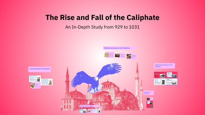 The Rise and Fall of the Caliphate by Jabr Almalahi on Prezi
