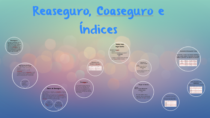 El Reaseguro, Coaseguro e Indices by Stephanie Oviedo on Prezi